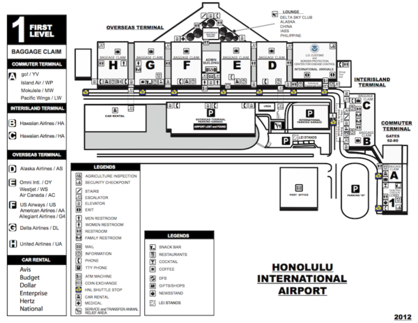 What is Honolulu Airport Like? What You Need to Know